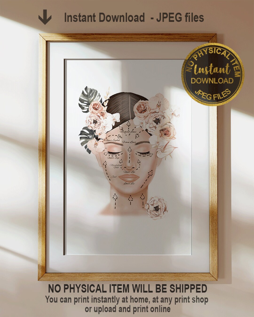 Dermal Fillers Face Map Art, Cosmetic Art, Plastic Surgeon Gift ...