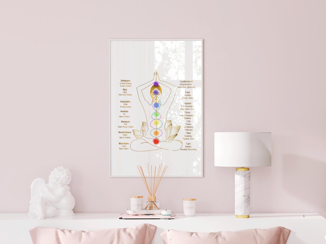 Chakra Healing Alignment Art: Spiritual Yoga Decor (digital Download ...