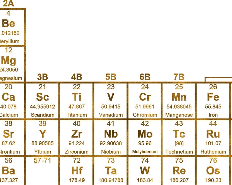 Periodic Table of the Elements Art With Flowers Periodic | Etsy