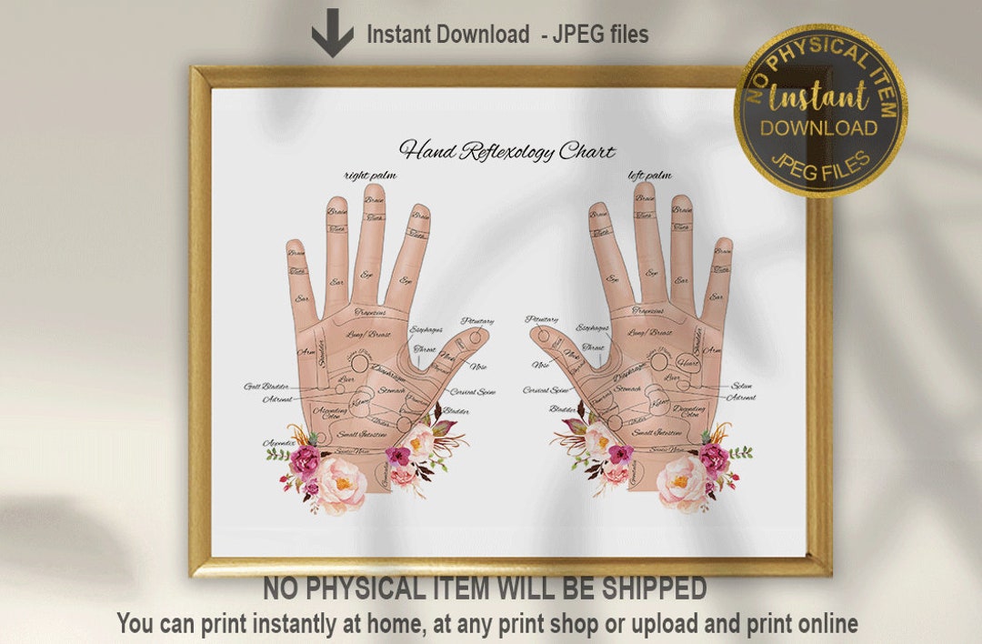 Hand Reflexology Chart, Reflexologist Gift, Reflexology Art, Massage ...