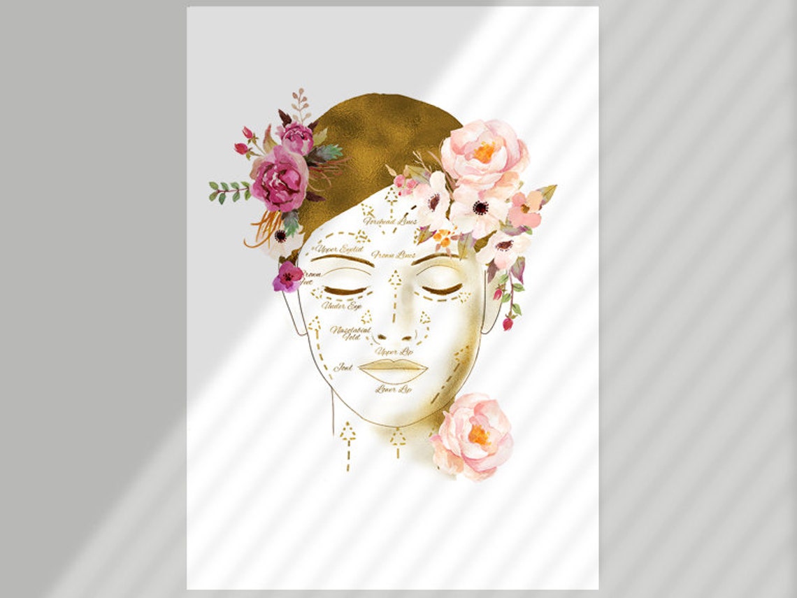 Dermal Fillers Face Map Poster Cosmetic Art Print Plastic | Etsy France