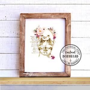 Reflexology Face Chart, Acupuncture Art, Massage Therapist Gift ...