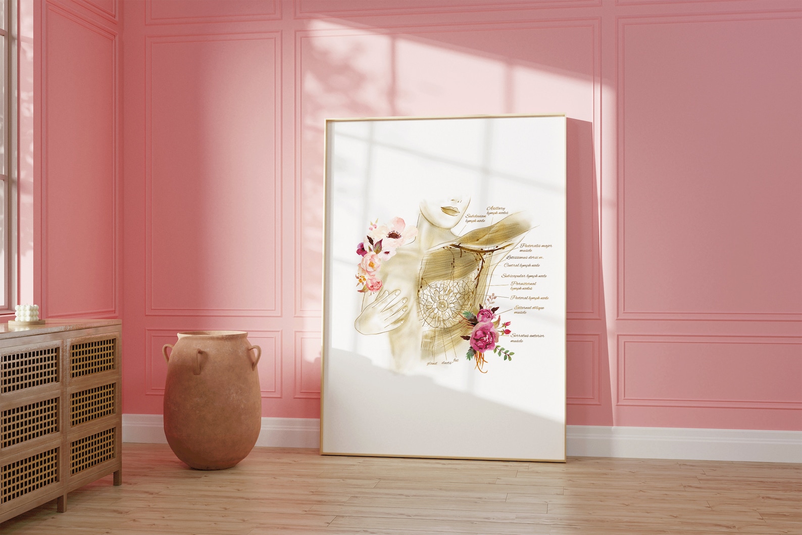 Breast Anatomy Printable Art, Breast Surgery Poster, Plastic Surgeon ...