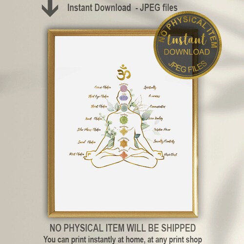 Chakra Chart Poster 7 Chakras Wall Art Print Spiritual - Etsy