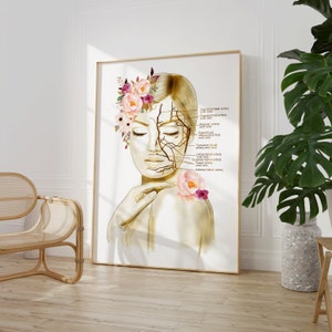 Facial Veins & Arteries, Aesthetics Clinic Art, Nurse Injector Art ...