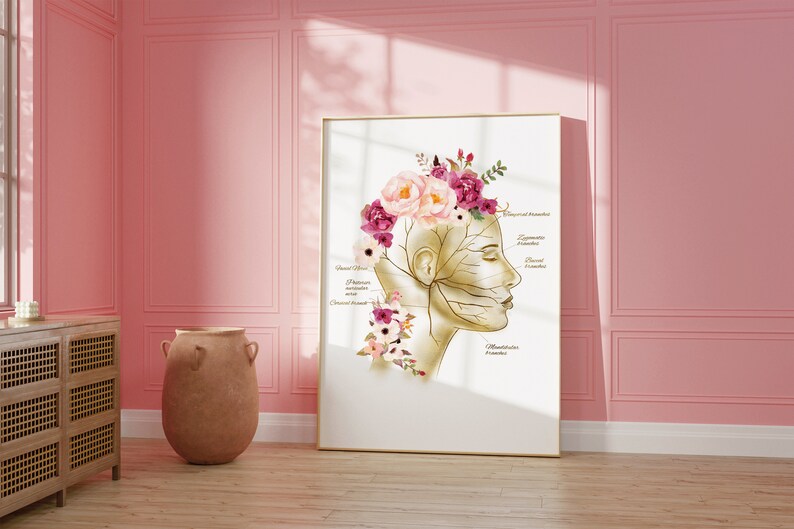 The Nerves of Face Art, Nerves Poster, Botox Art, Esthetician Print ...