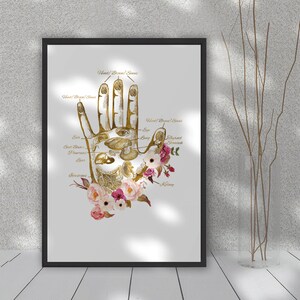 Acupuncture Poster, Reflexology Hand Chart, Reflexology Art ...