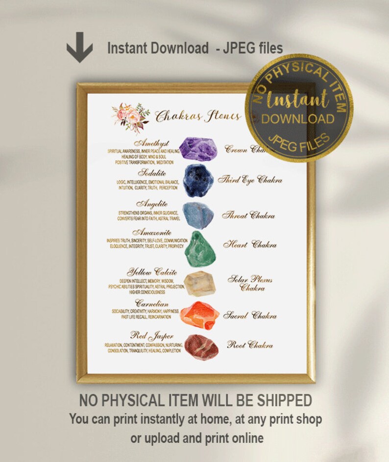 Chakra Healing Gemstones Art Chakra Stones Poster Crystal - Etsy