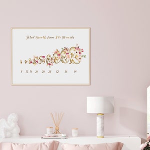 Midwife Graduation Gift, Doula Gift, Gynecology Art, Obgyn Nurse Gift ...