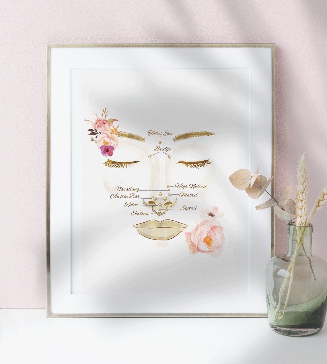 Nose Piercing Chart Art Print Piercing Poster Piercings - Etsy