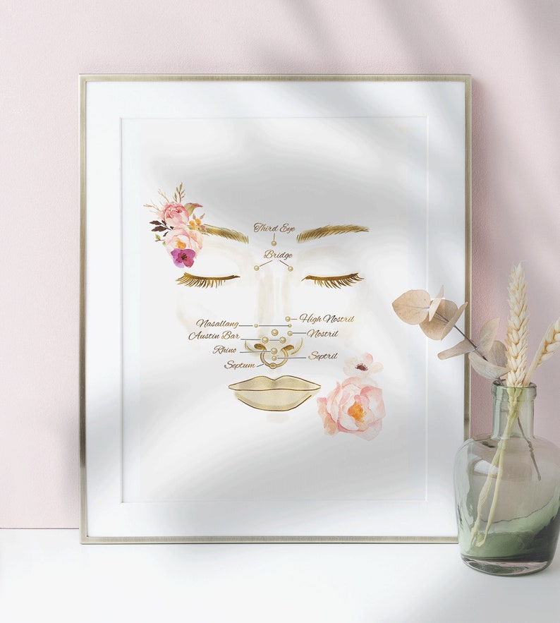 Nose Piercing Chart Art Print Piercing Poster Piercings - Etsy