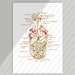 Human Body Anatomy Art, Human Organs Poster, Medical Chart, Doctor ...