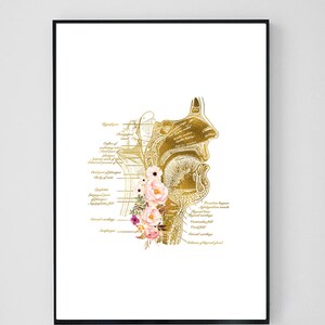 Slp Office Decor, Speech Language Pathologist Gift, Speech Pathology ...