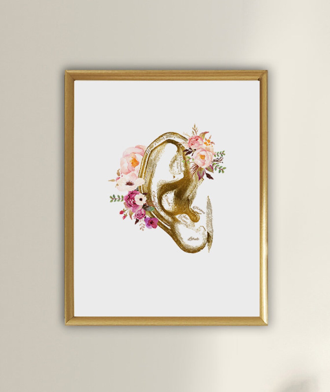 Anatomy Wall Art Set ENT Giftthroat Ear Nose Doctor - Etsy