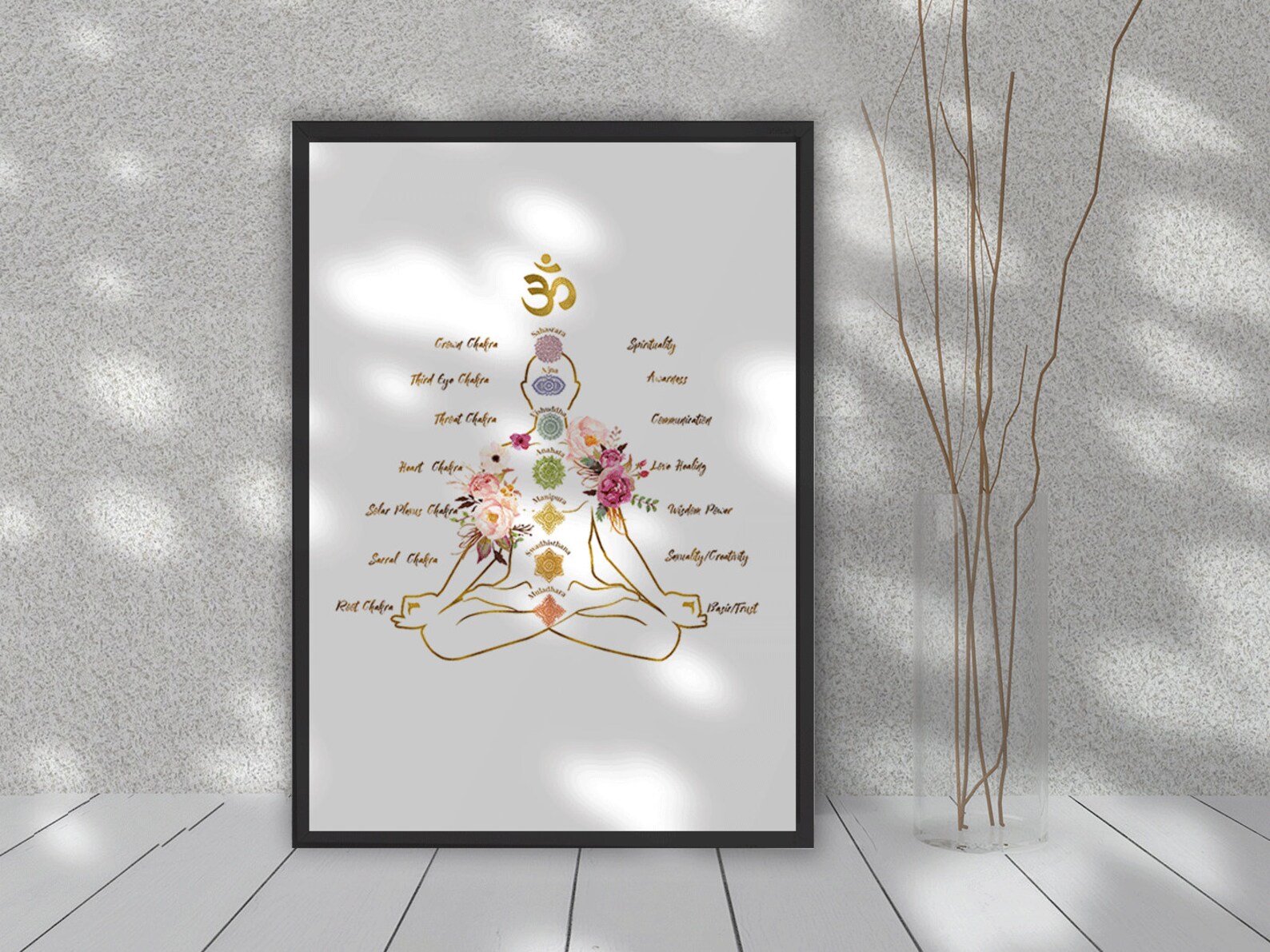 Chakra Art Printable Chakra Meditation Art Yoga Studio | Etsy