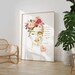 Facial Bones Art Print Printable Skull Anatomy Art Plastic - Etsy