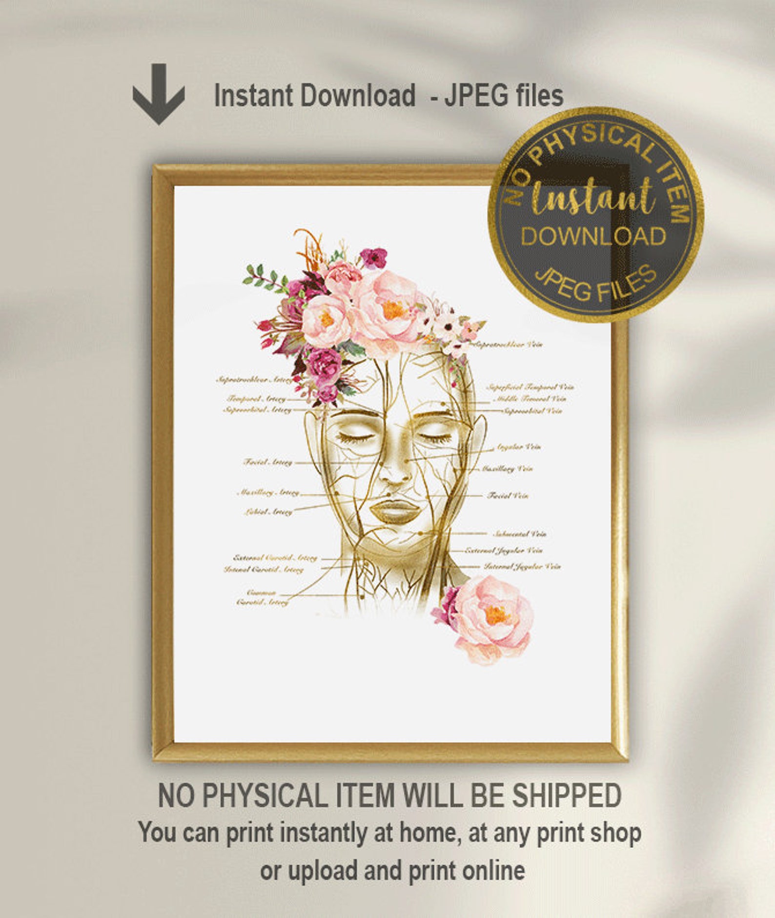 Cosmetic Injector Art Cosmetic Clinic Decor Facial Veins | Etsy Canada