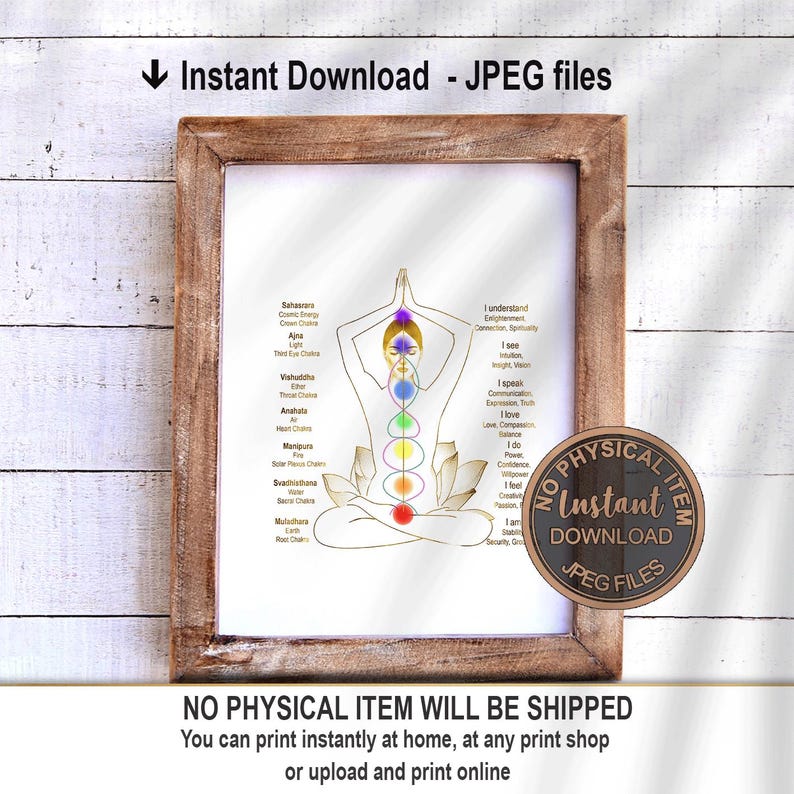 Chakra Healing Alignment Art: Spiritual Yoga Decor (digital Download ...