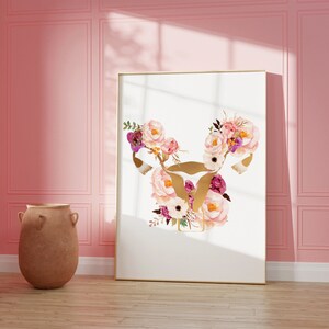 Anatomy Art Poster, Uterus Art Gynecology Print Doctor Office Decor ...