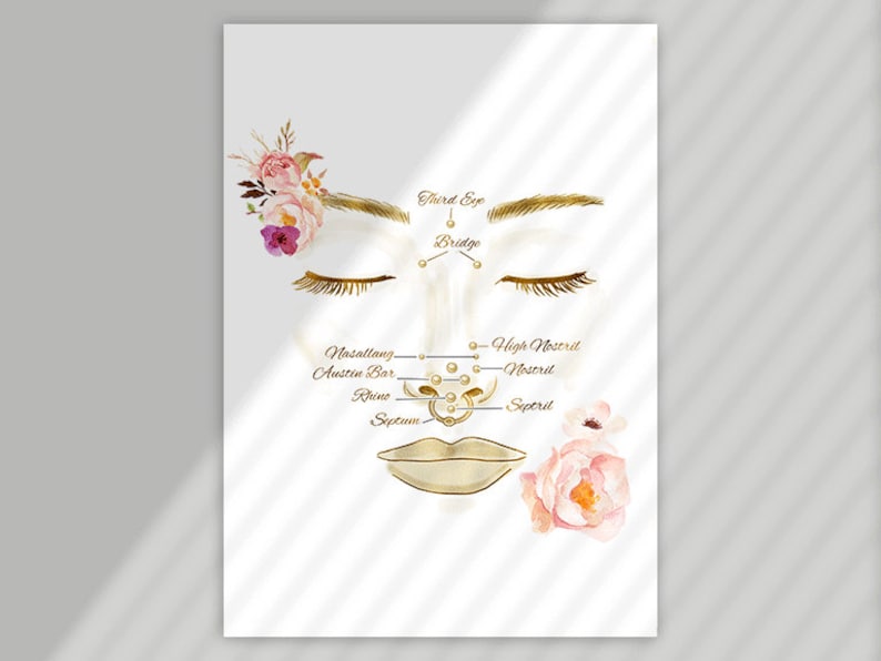 Nose Piercing Chart Art Print Piercing Poster Piercings - Etsy