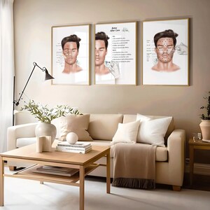 Botox Chart Printable Set | Male Facial Muscles Diagram | Aftercare ...