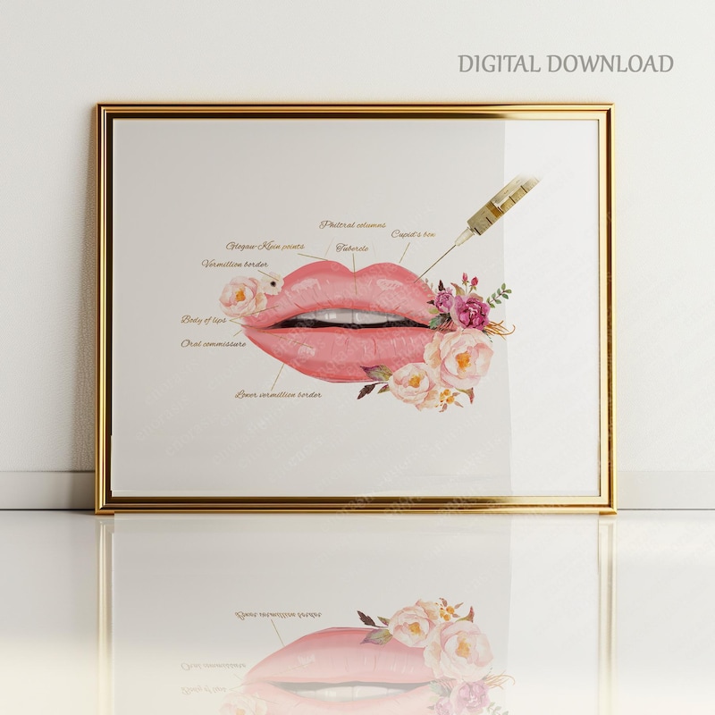 Filler Wall Gallery Art - Etsy