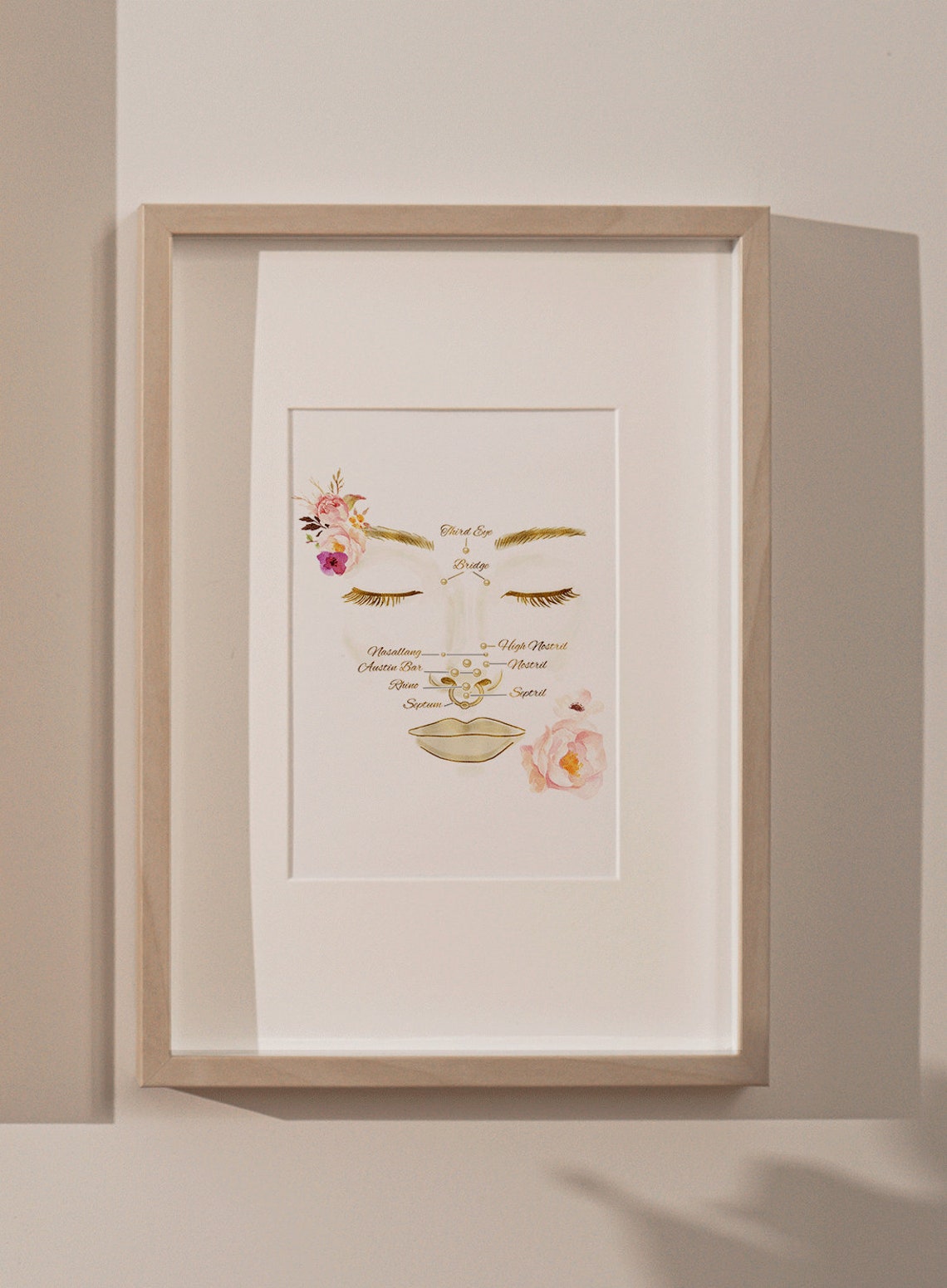 Nose Piercing Chart Art Print Piercing Poster Piercings - Etsy