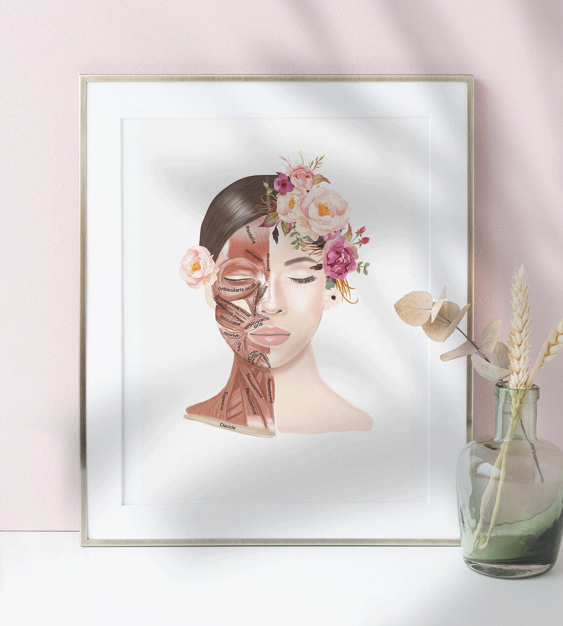 Facial Muscles Poster Esthetician Decor Spa Treatment Room - Etsy