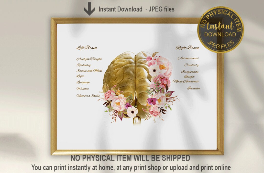 Left and Right Brain Functions, Brain Neurology Art, Brain Wall Art ...