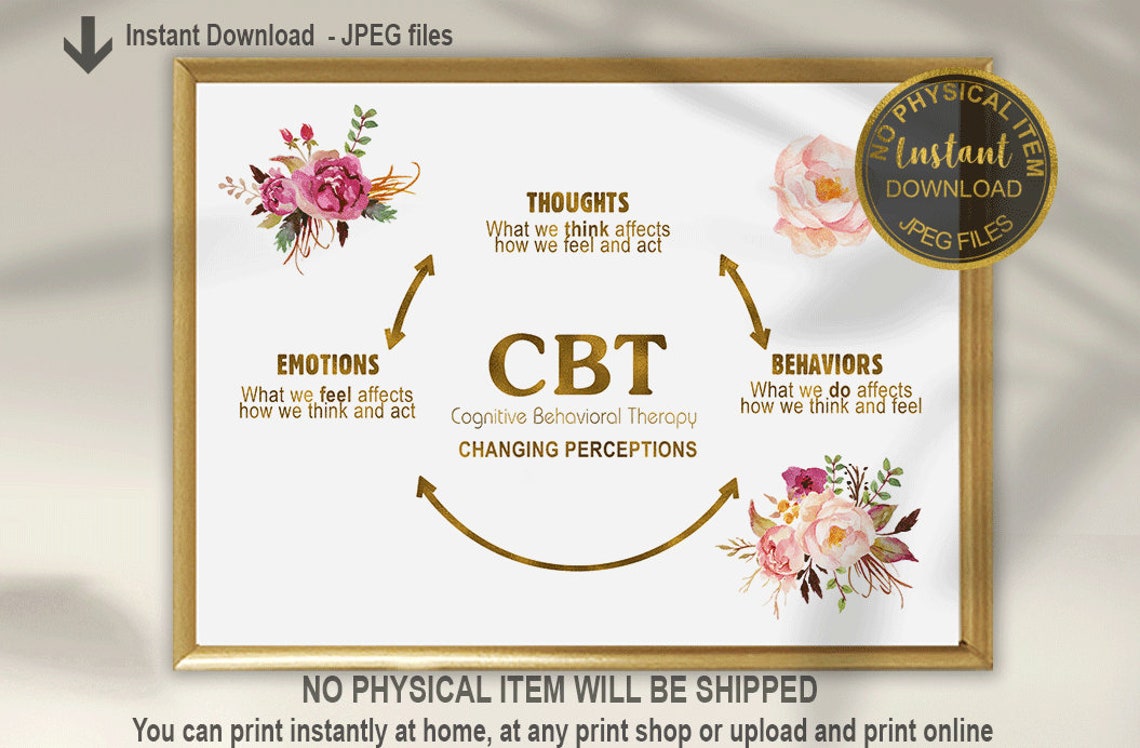 CBT Therapy Cognitive Behavioral Therapy Gift Mental Health | Etsy