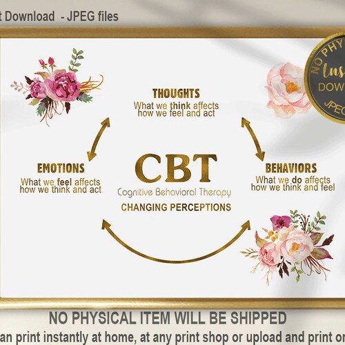 CBT Therapy Cognitive Behavioral Therapy Gift Mental Health - Etsy