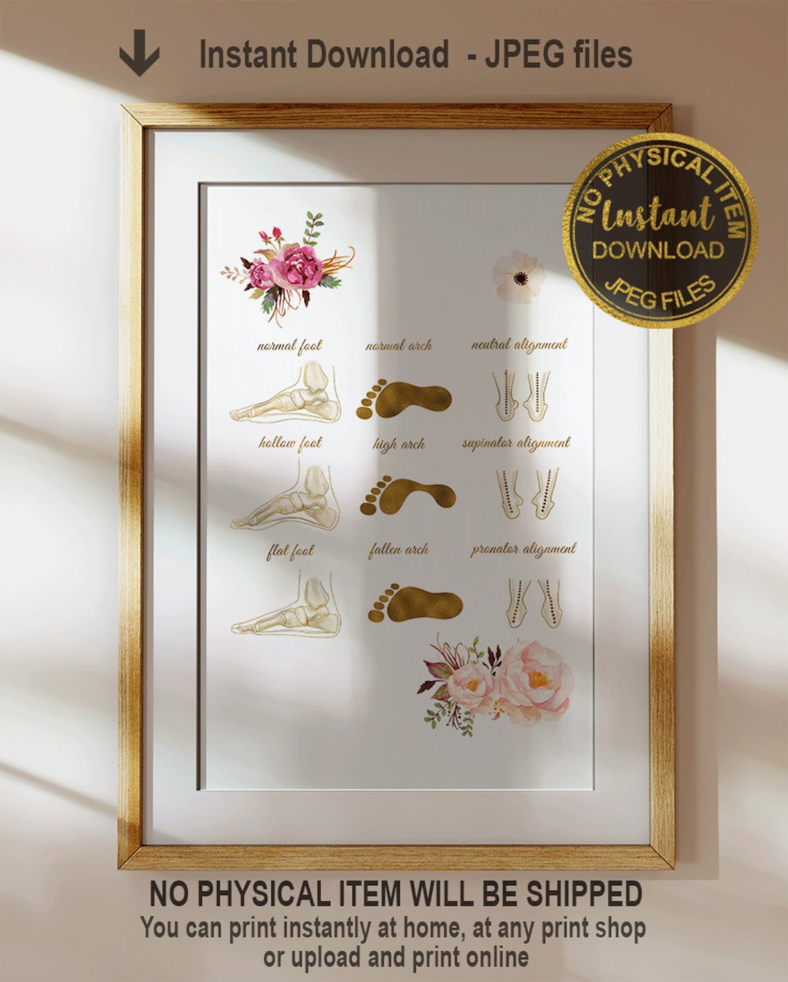 Foot Arches Art Podiatrist Art Podiatrist Gift DPM Art - Etsy