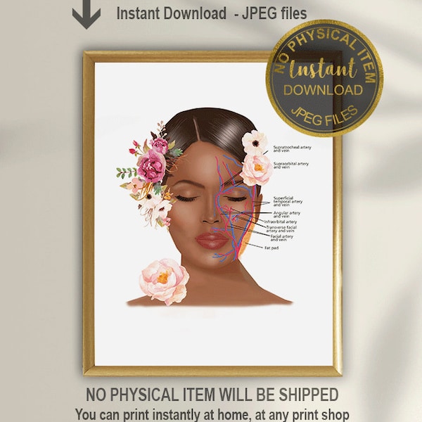 Facial Veins Art - Etsy