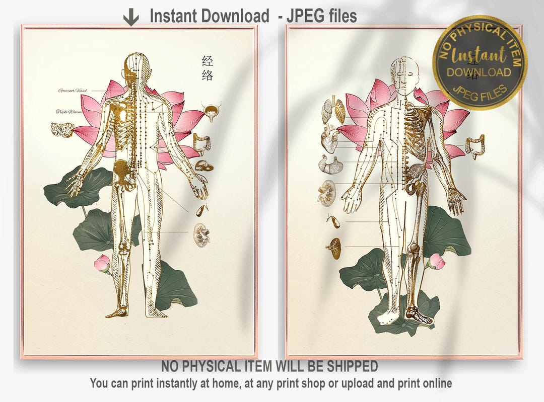 Acupuncture Points Chart Digital Download – Meridian Map for ...