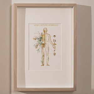 Acupuncture Meridians, Acupuncturist Gift, Acupuncturist Office Wall ...