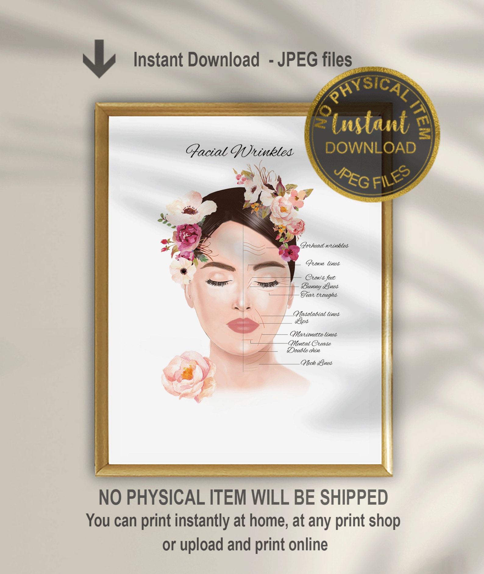 Facial Wrinkles Chart Print Esthetician Decor Skin Cllinic - Etsy