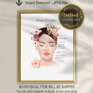 Facial Wrinkles Chart Print, Esthetician Decor, Skin Cllinic Decor, Spa ...