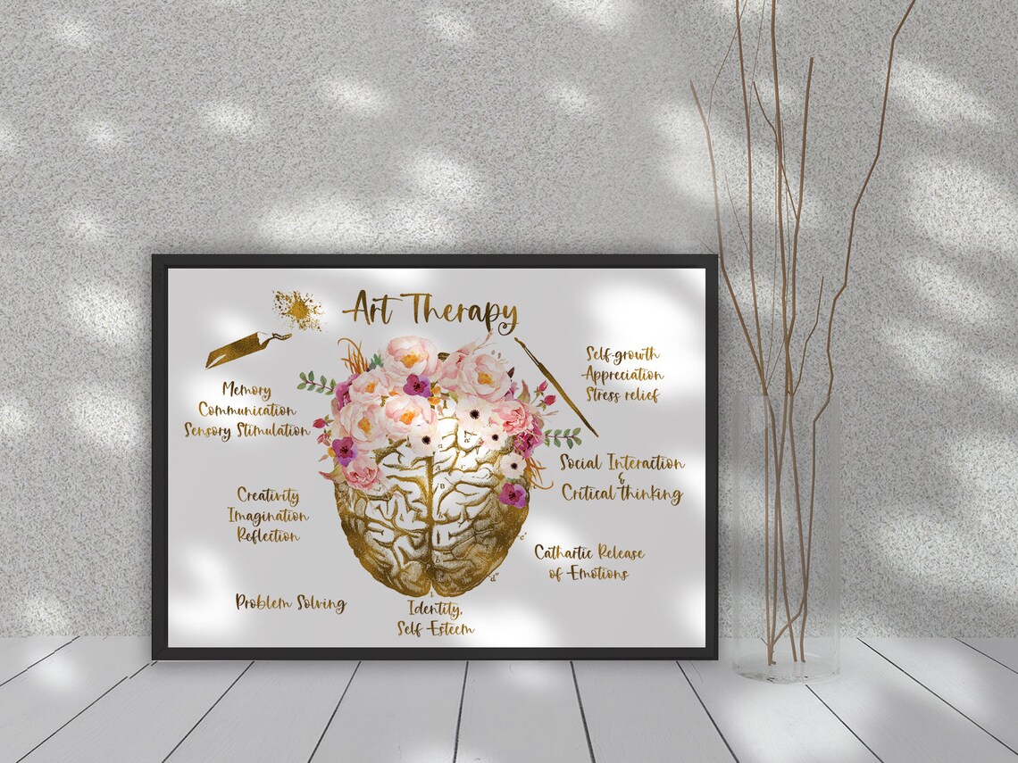 Art Therapist Gift, Art Therapy Wall Art, Mental Health Office Decor ...