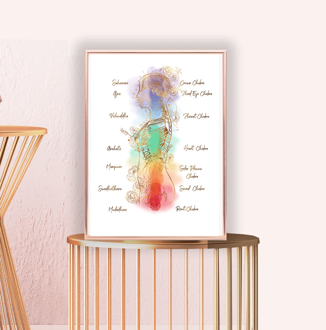 Chakra Poster Chakra Art Printable Art Chakra Meditation | Etsy