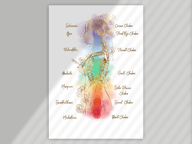 Chakra Poster Chakra Art Printable Art Chakra Meditation | Etsy