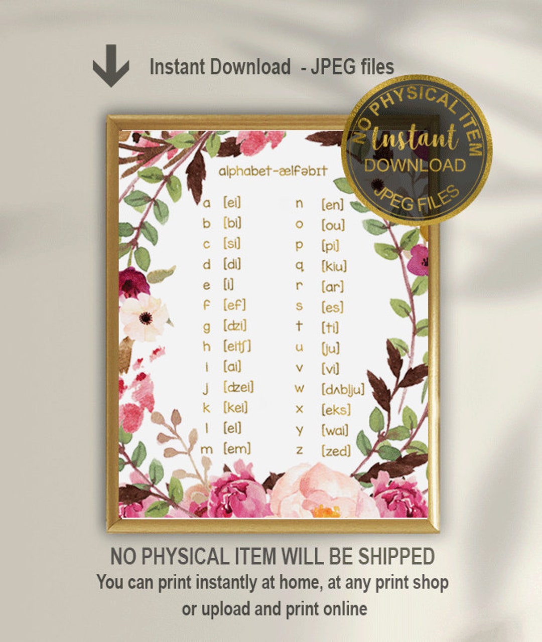 Phonetic Alphabet, SLP Office Decor, Speech Language Pathologist, SLP ...