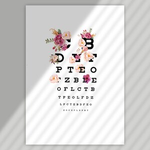 Optometrist Gift, Optician Wall Art, Optometry Print, Optometry Poster ...