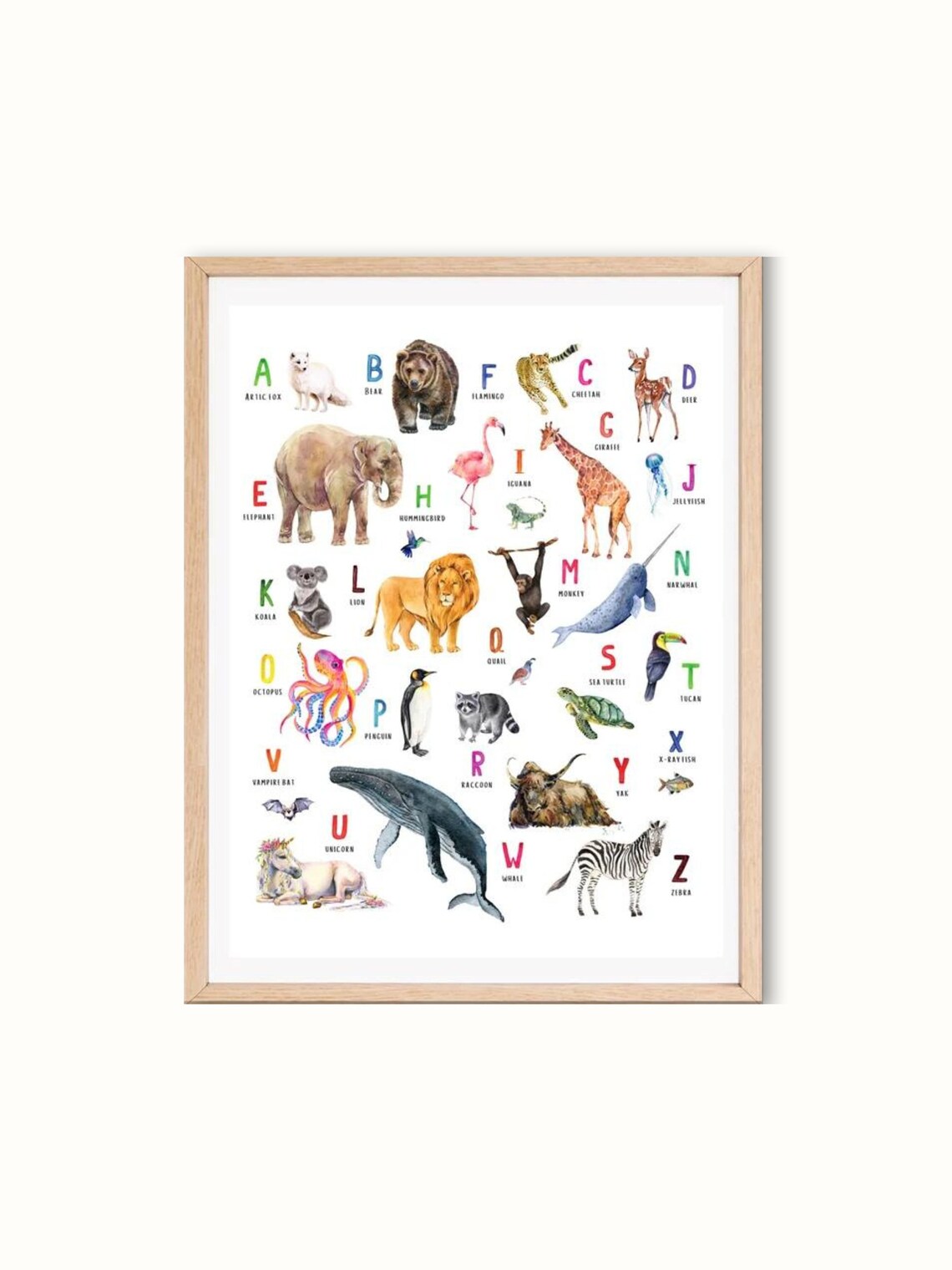 Alphabet Print, Animal Alphabet, Nursery Décor, Safari Art, Educational ...