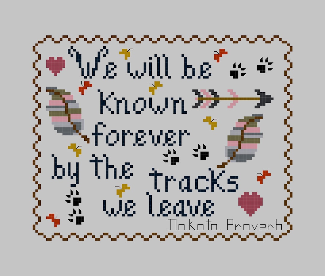 PDF the Tracks We Leave We Will Be Known Forever by the - Etsy