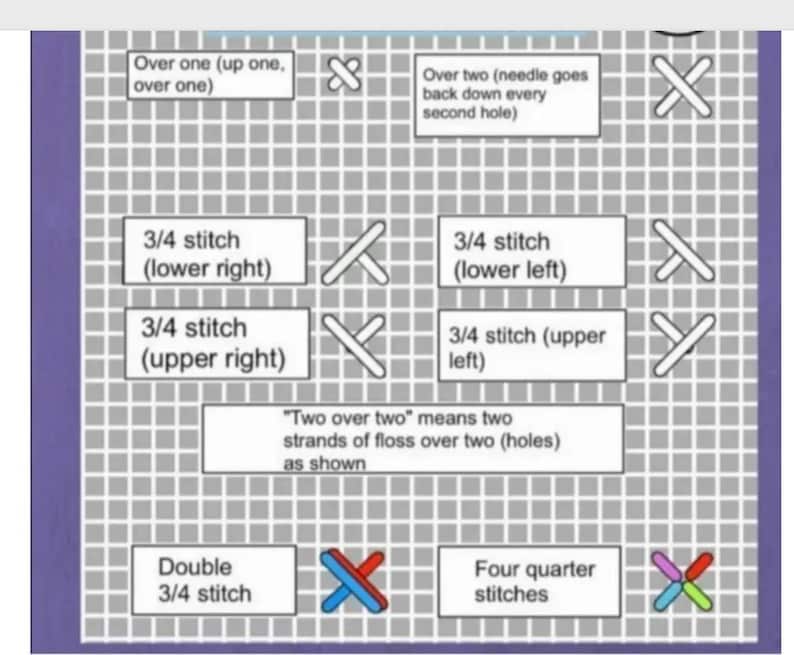 Its a Wonderful Life Cross Stitch Pattern (PDF) - Etsy