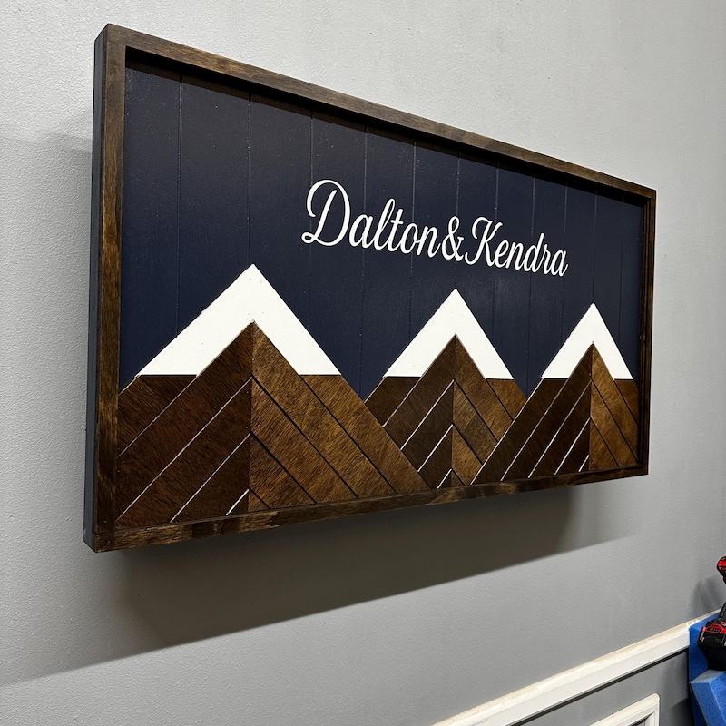 Blue Lock Panels - Etsy