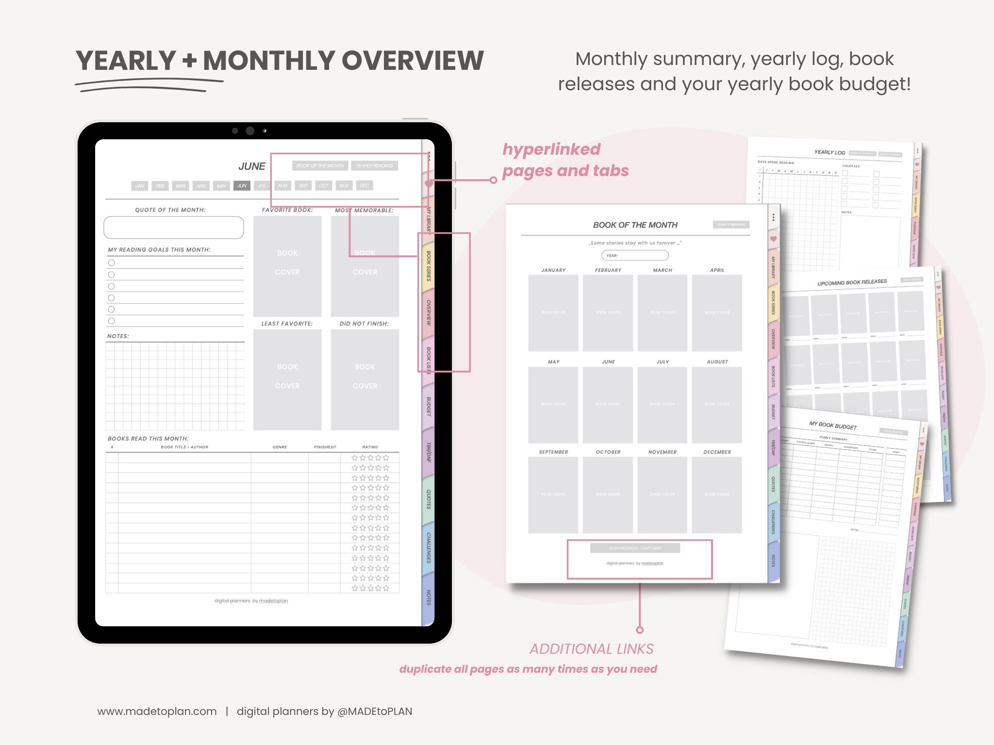 Digital Reading Journal | Digital Reading Planner | Reading Log ...