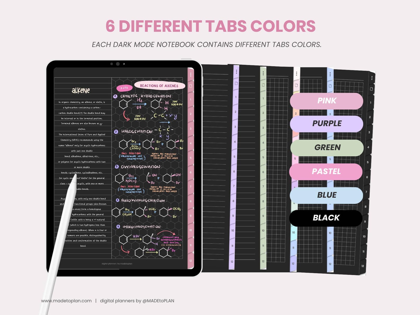 Student Digital Notebooks Bundle | College Academic Templates | Dark ...