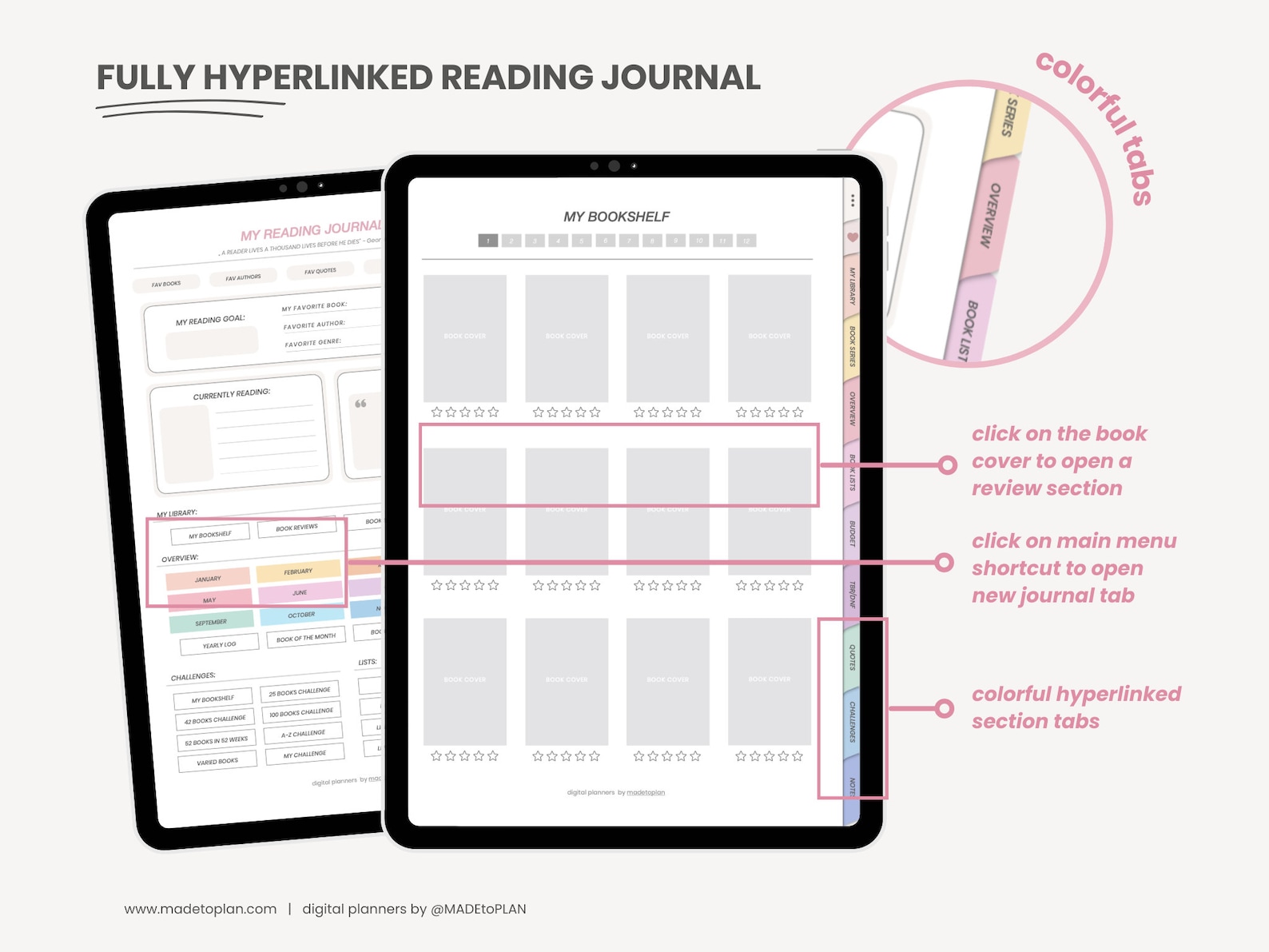 Digital Reading Journal | Digital Reading Planner | Reading Log ...