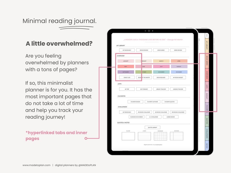 Digital Reading Journal Digital Reading Planner Reading - Etsy